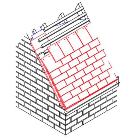 Eaves & verges details for a plain clay tiled roof
