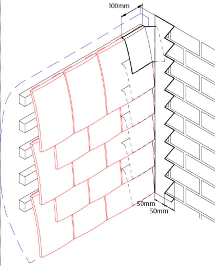 Internal & external corner details for vertical tiling