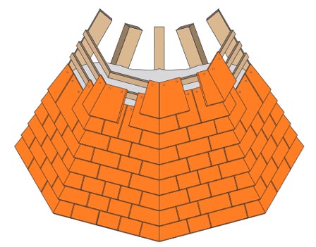 Hip details with plain clay roof tiles