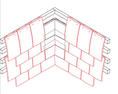 Internal & external corner details for vertical tiling