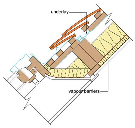 Window detail and plain clay roof tiles