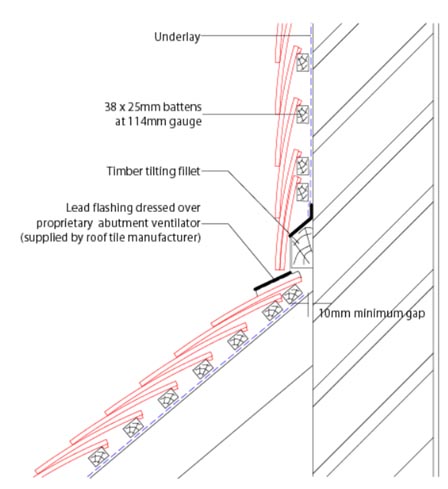 Design details to abutments with vertical tiling