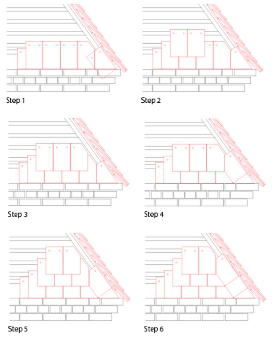 Sussex cutting & soldier course detail with clay tiles